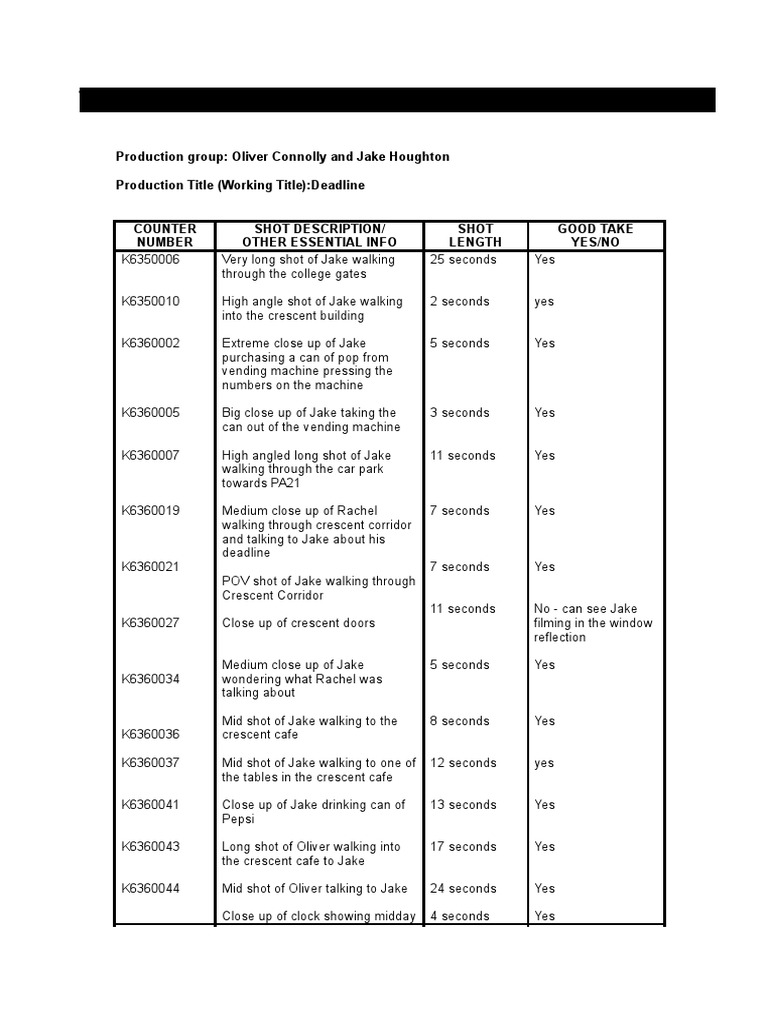 Logging Sheet Jake And Oliver Pdf