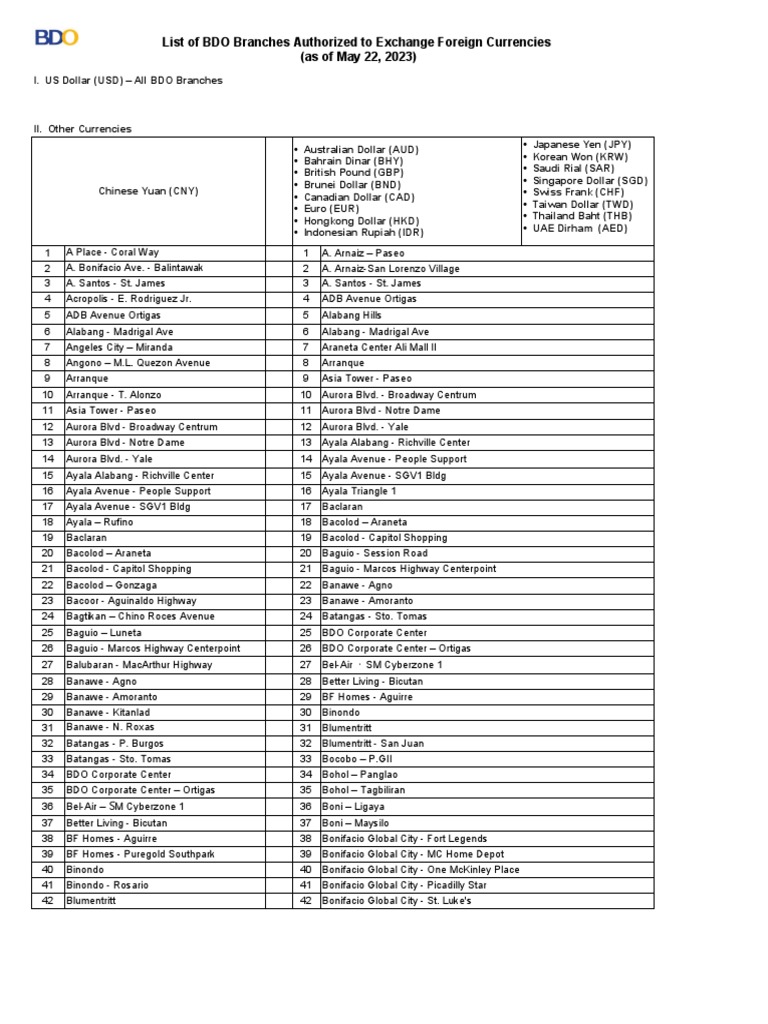 BDO Branches for Currency Exchange | PDF | Makati | Japanese Yen