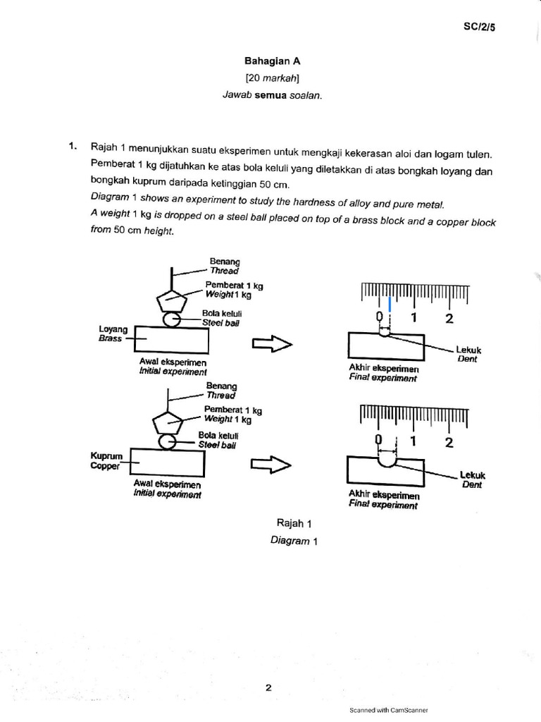2022 Kedah Science K2 | PDF