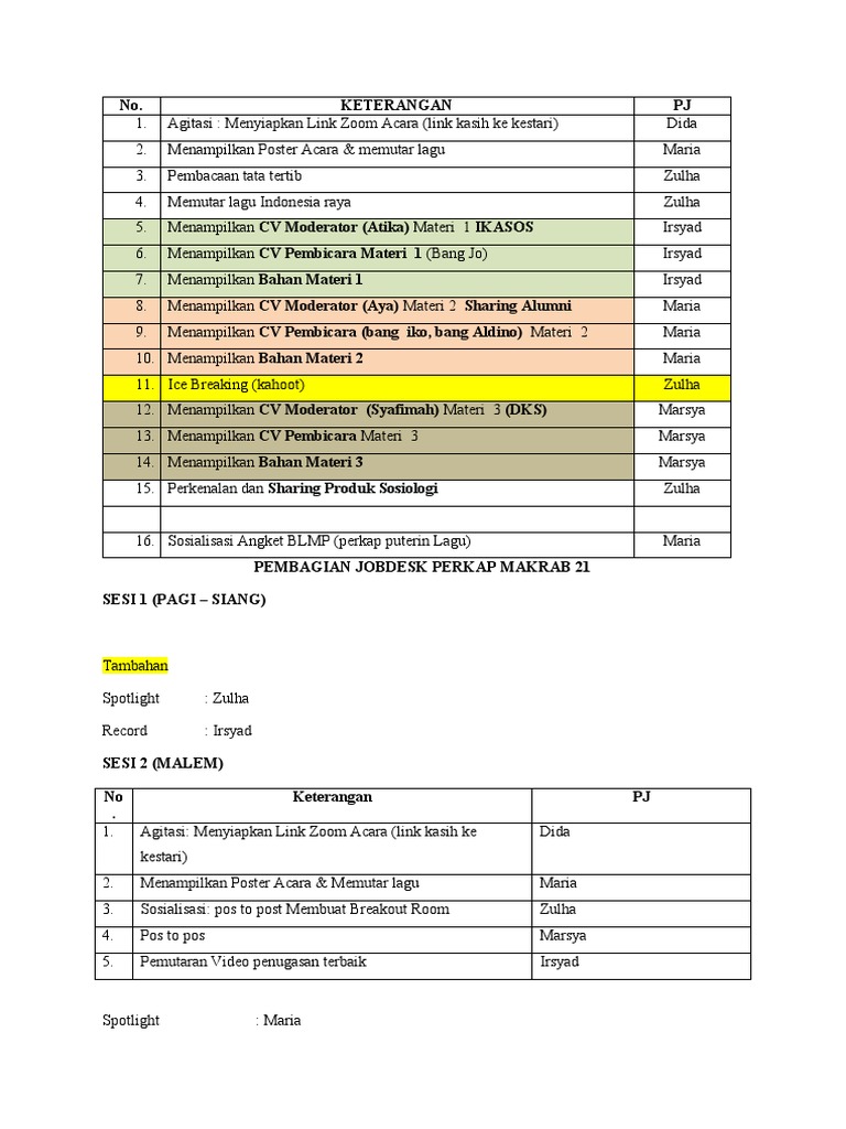 Contoh Pembagian Jobdesk Acara Online | PDF
