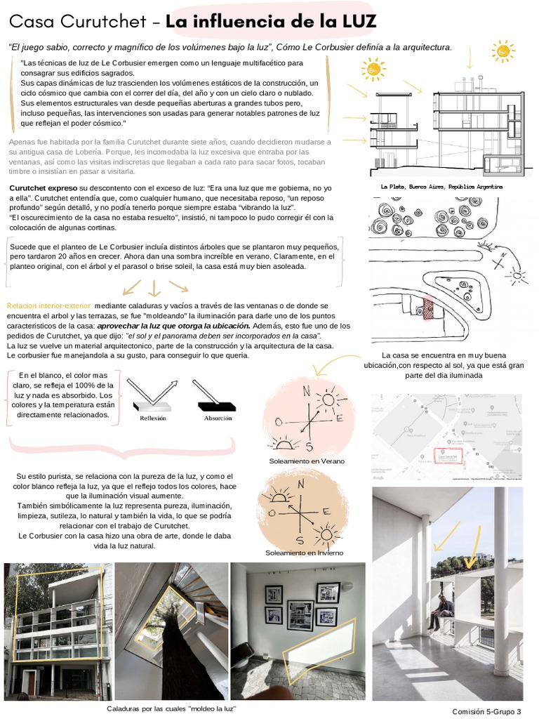 Luz y diseño en la Casa Curutchet | PDF | Ventana | Ligero