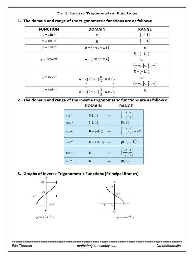 Inverse Trig Formulae | PDF | Trigonometric Functions | Mathematics