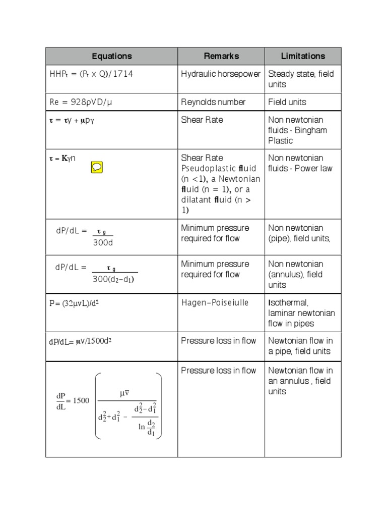 Non-Newtonian Fluid Flow Equations | PDF | Fluid Mechanics | Reynolds ...
