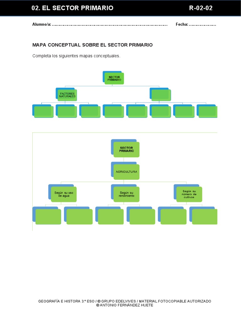 Mapa_conceptual_sobre_el_sector_primario | PDF