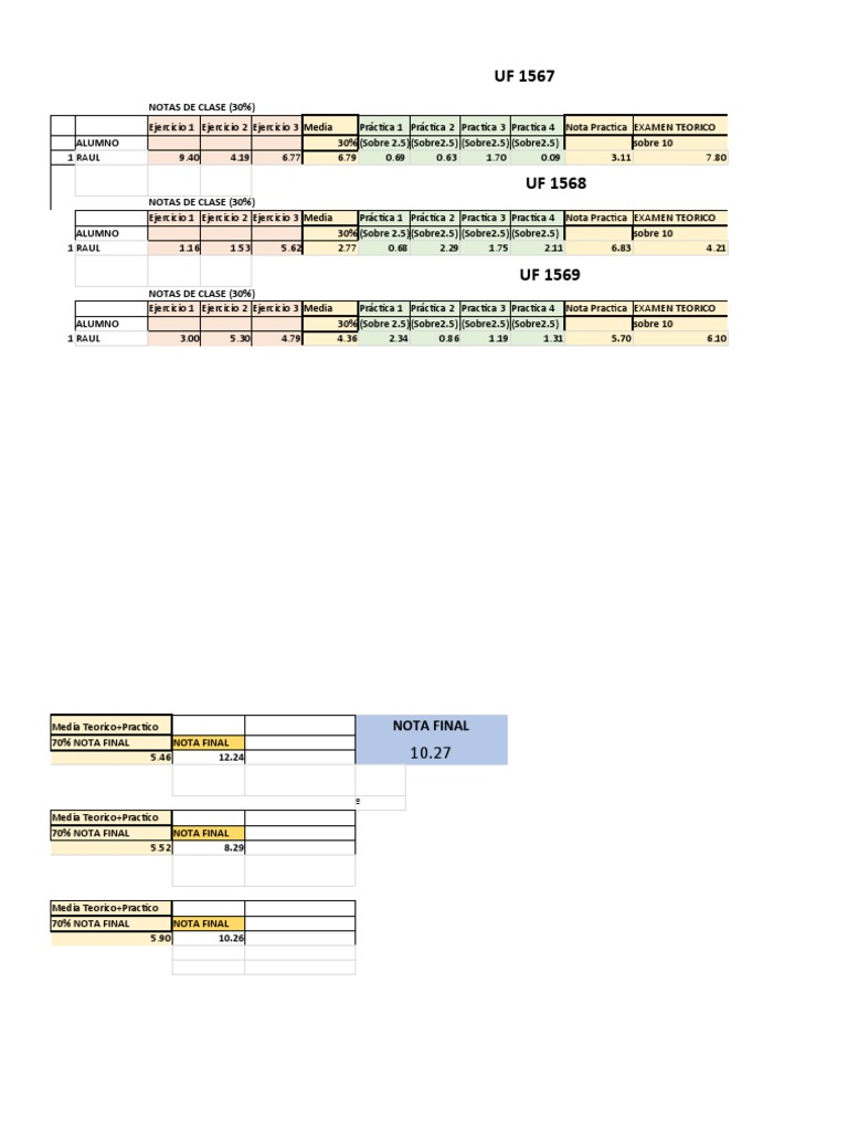 Jhonatan Examen Exel Ejercicio2 | PDF