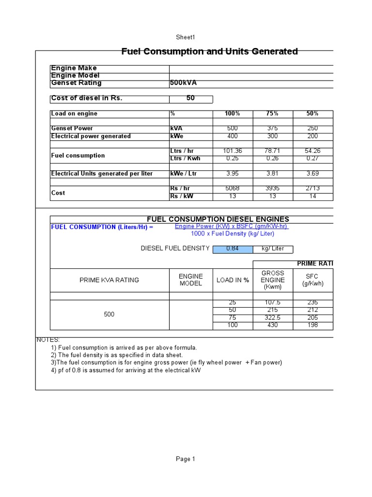 Diesel Generator Fuel Consumption Guide | PDF | Transport | Vehicles