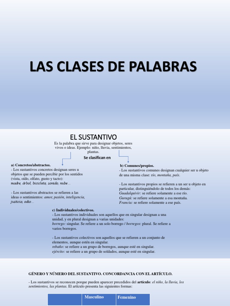 Presentación Completa de Las Clases de Palabras | PDF | Adjetivo ...