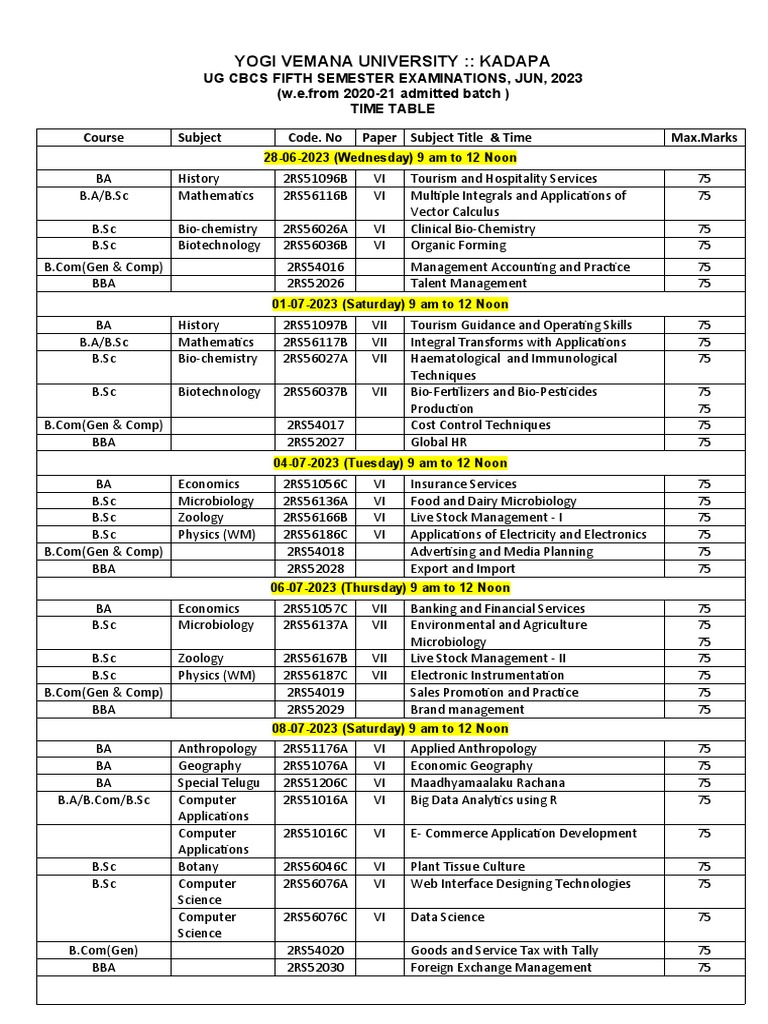 FIFTH SEMESTER (W.e.from 2020-21 Admitted Batch) TIME TABLE JUN 2023 ...