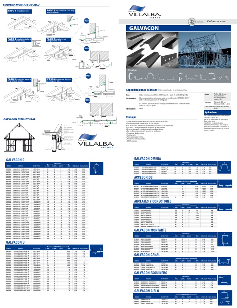 Galvacon: Sistemas de Acero Estructural | PDF | Ciencias fisicas ...