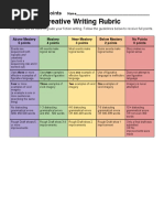 Door Decorating Contest Rubric: Criteria | PDF