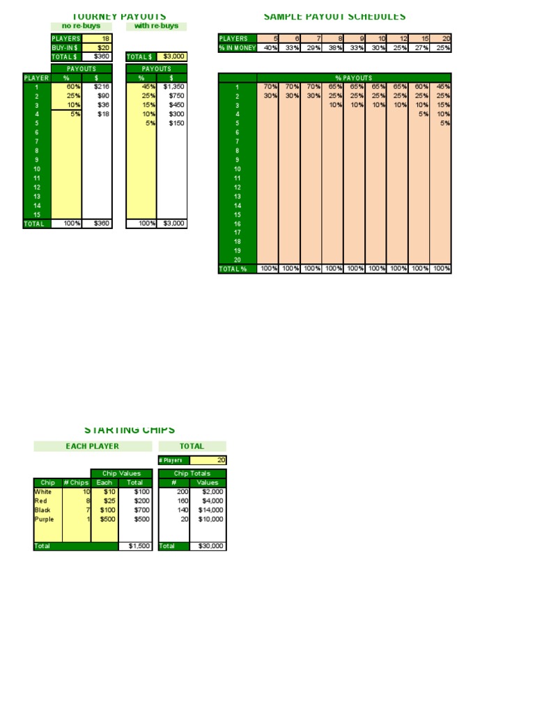 Spreadsheet Home Game | PDF | Poker | Gambling