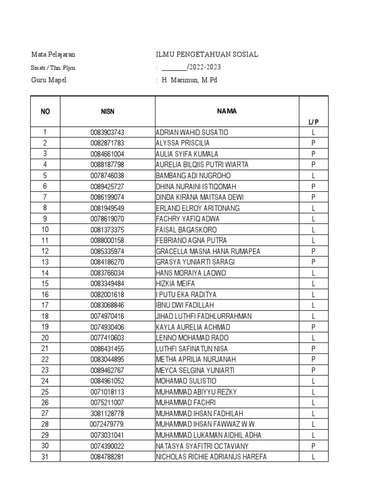 Daftar Nilai: Nisn L/ P | PDF