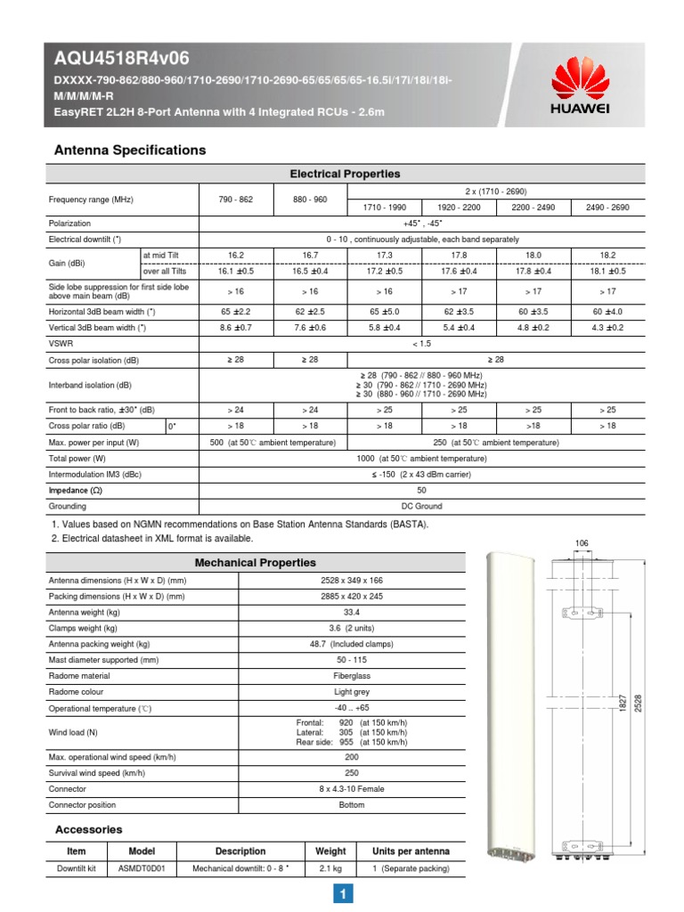 ANT-AQU4518R4v06-1355-001 Datasheet | PDF | Electrical Engineering | Broadcast Engineering