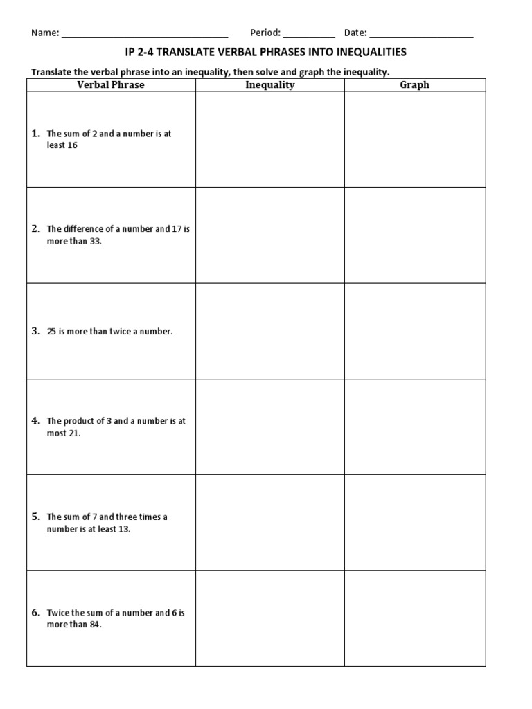 2-4 Translate Verbal Phrases Into Inequalities | PDF | Teaching Methods ...