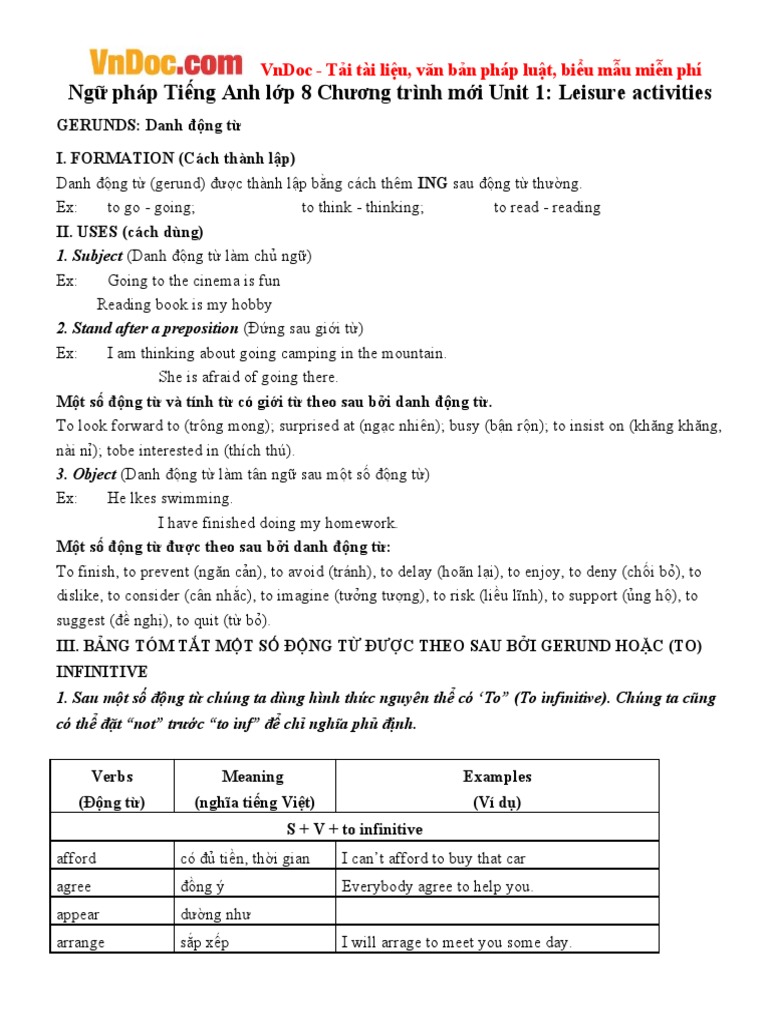 [123doc] Ngu Phap Tieng Anh Lop 8 Chuong Trinh Moi Unit 1 Leisure Activities | PDF
