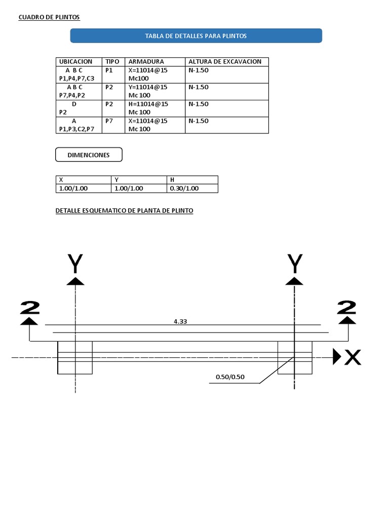 CUADRO DE PLINTOS 13X 11.55 | PDF