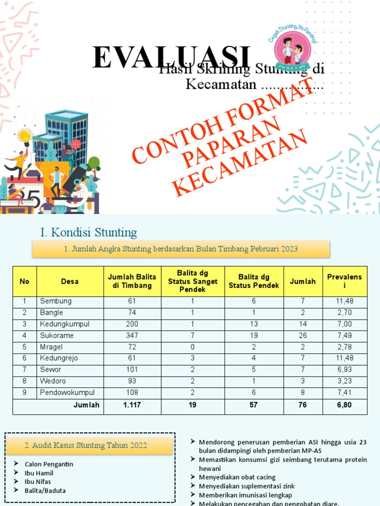Format PPT Skrining Stunting Kecamatan | PDF