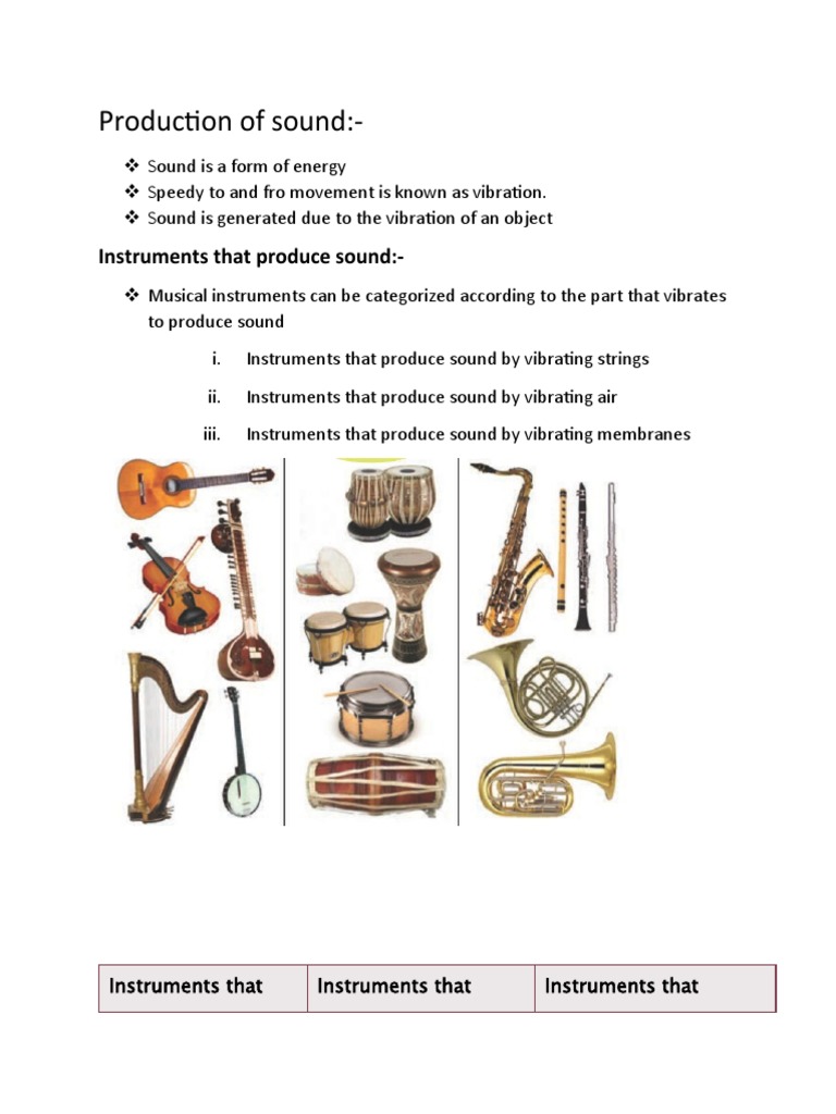 Production of Sound | PDF | Frequency | Sound