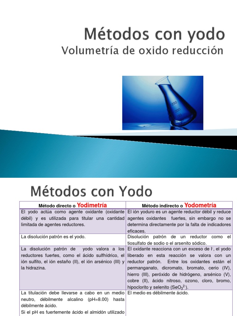 Ai2-2022 Unidad II Parte 5 Metodos Con Yodo - Guia | PDF | Redox | Valoración