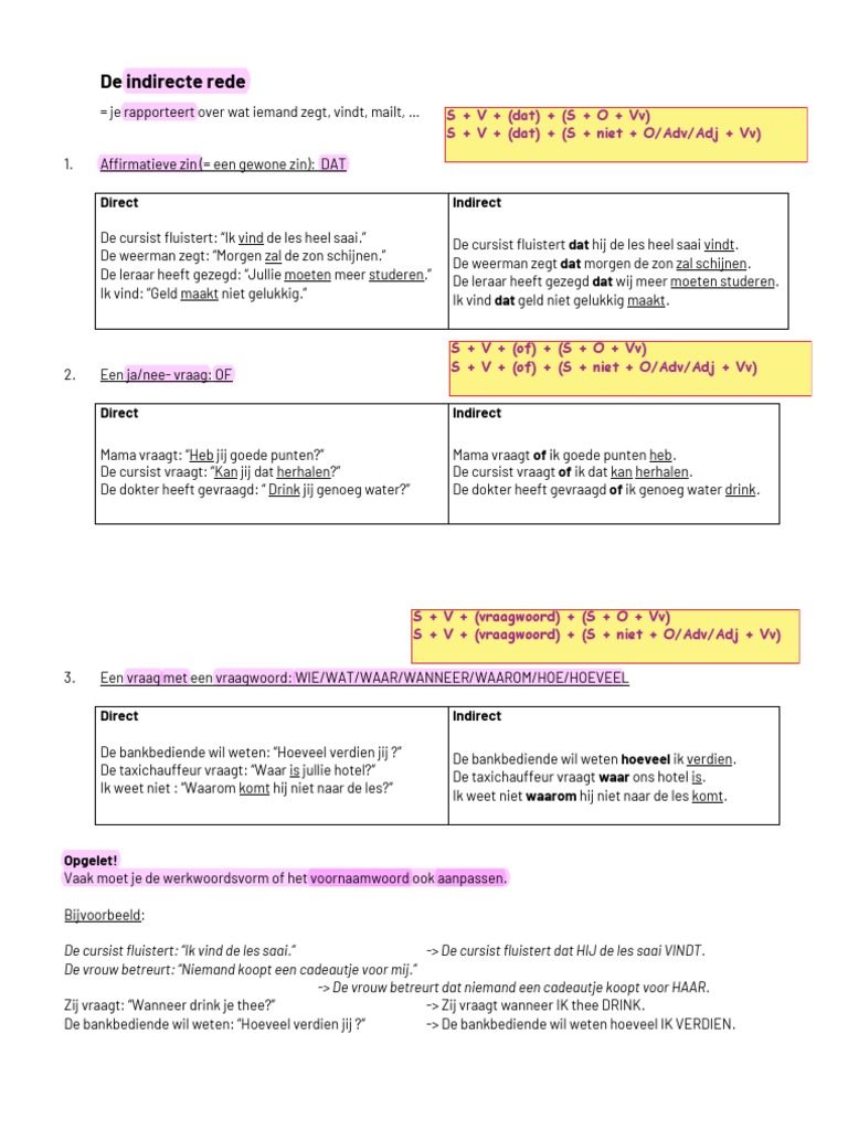 Theorie Indirecte Rede | PDF