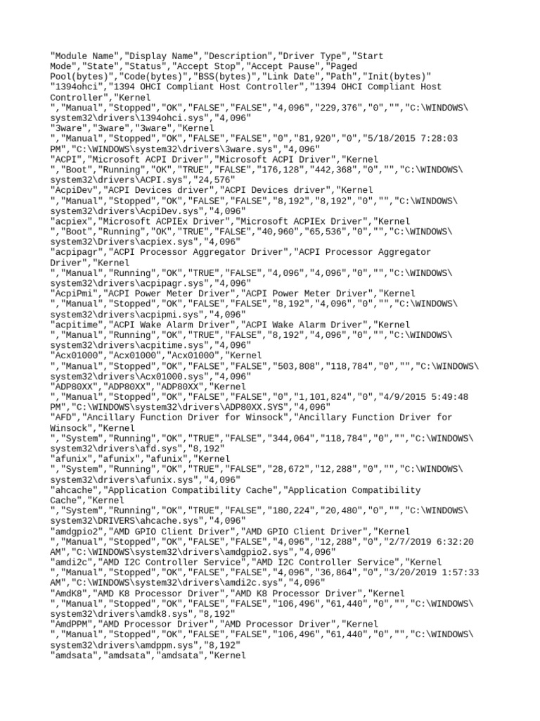 Drivers | PDF | Device Driver | Microsoft Windows