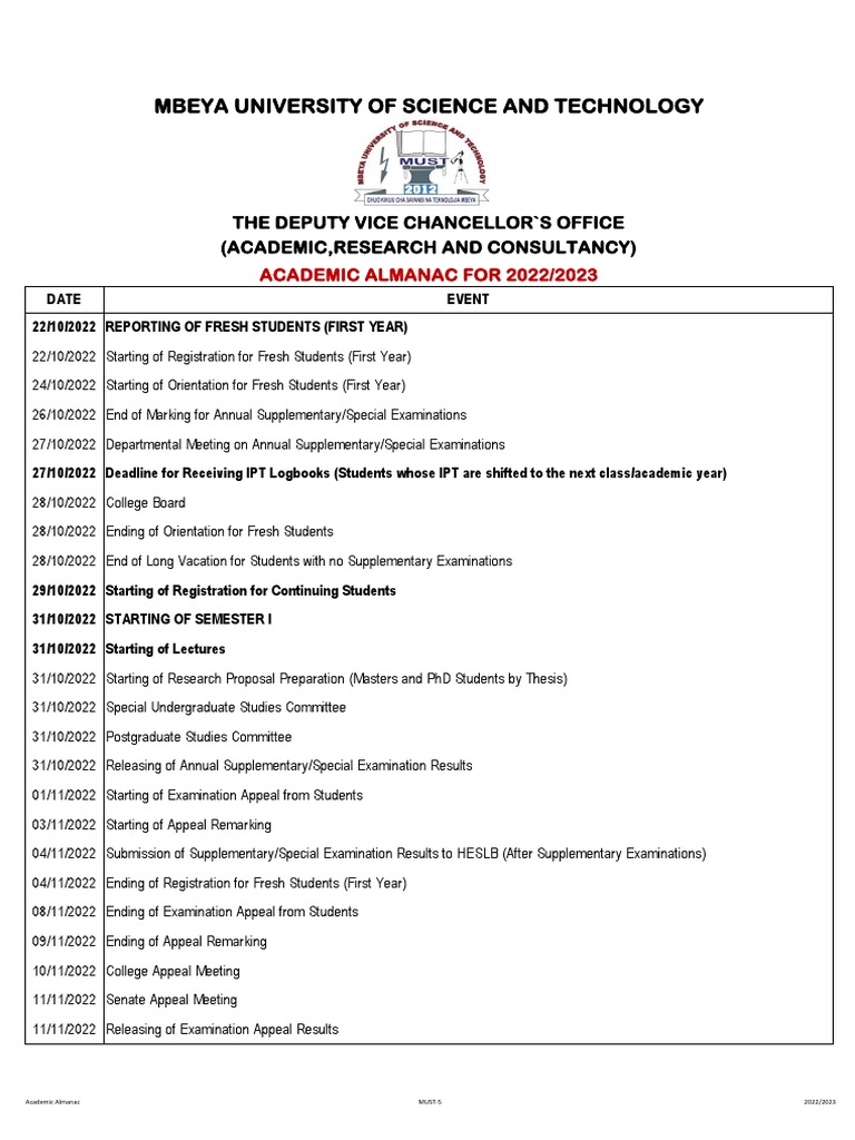 Mbeya University of Science and Technology: The Deputy Vice Chancellor ...
