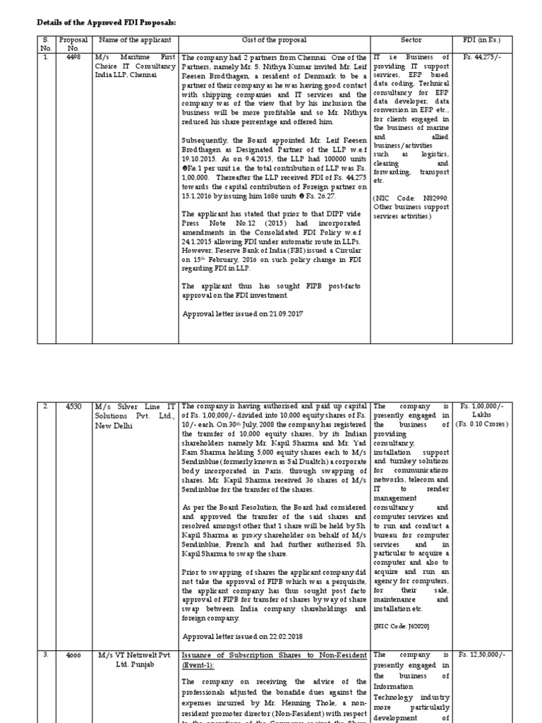 FDI Proposals Detials MeitY | PDF | Economies | Business