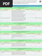 Application Form Tia 2025 | PDF | Educational Stages