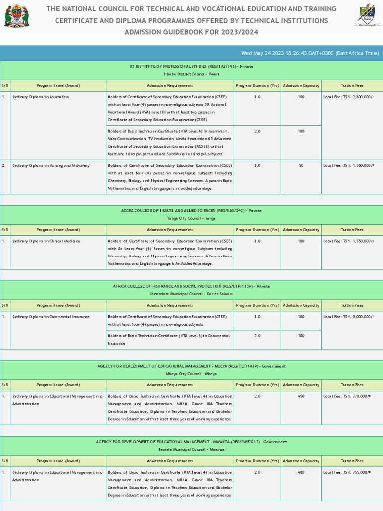 GUIDEBOOK FOR ALL NTA INST New 2023 - 2024 - Compressed | PDF | Civil ...