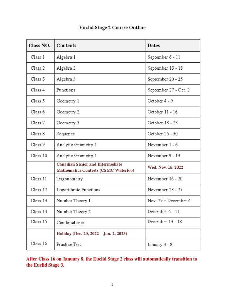 2022 Euclid Stage-2 Course Outline | PDF | Equations | Function ...