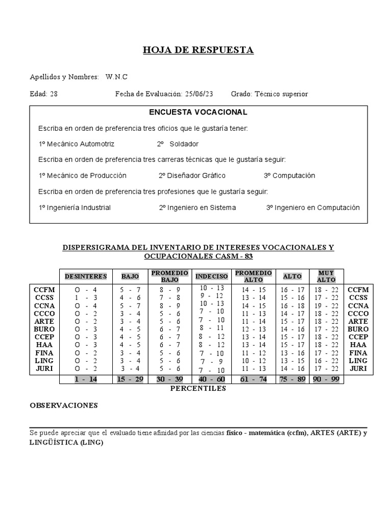 Hoja de respuesta y corrección - CASM 83 R91 | PDF