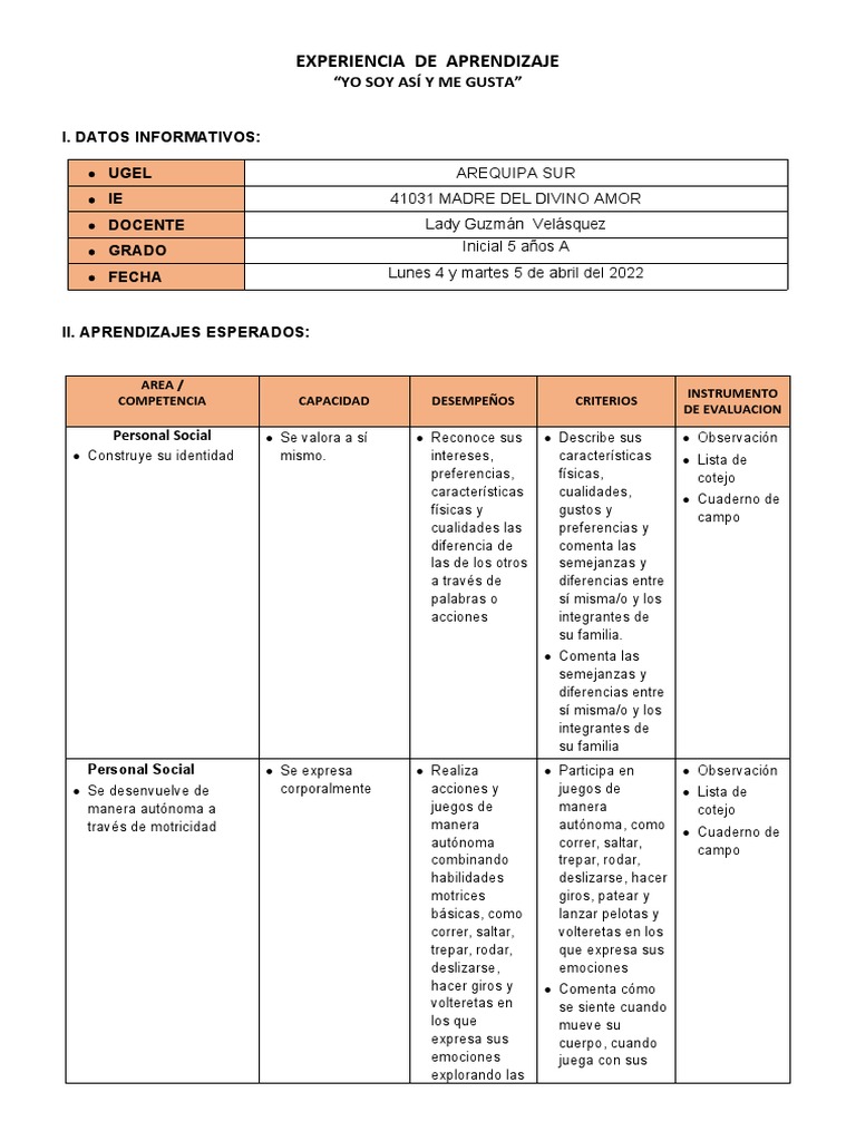 Experiencia de Aprendizaje 7 | PDF | Aprendizaje | Las emociones