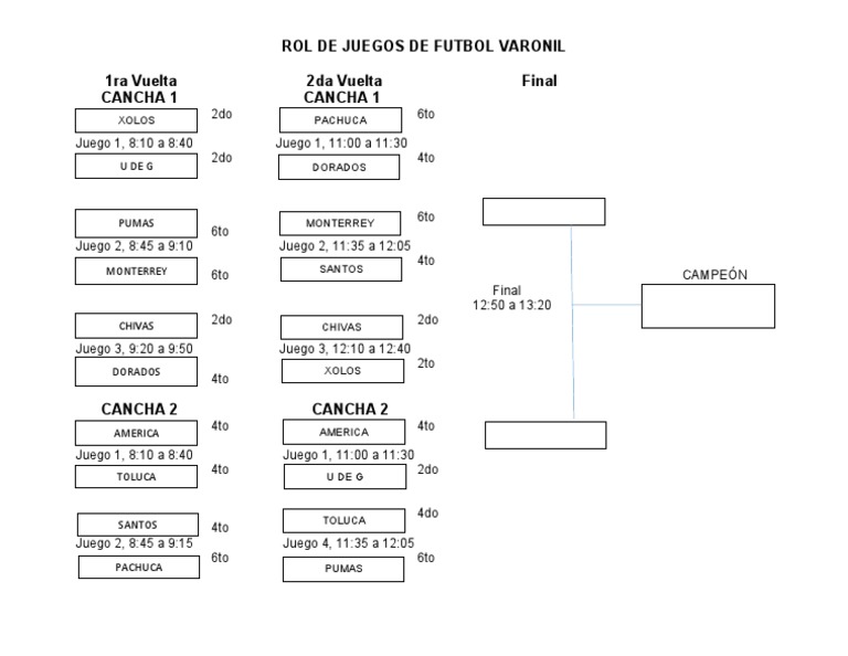 Rol de Juegos Futbol Varonil | PDF