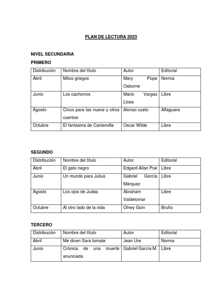 Plan Lector 2023 | PDF