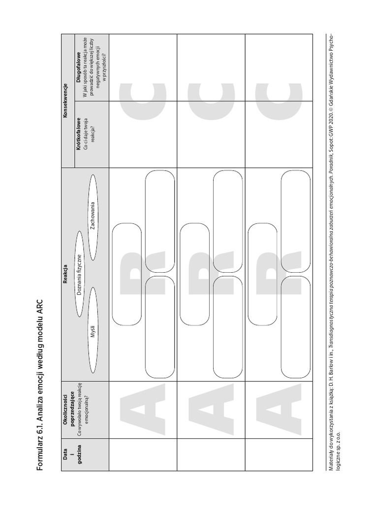 Formularz 6.1. Analiza Emocji Według Modelu ARC | PDF