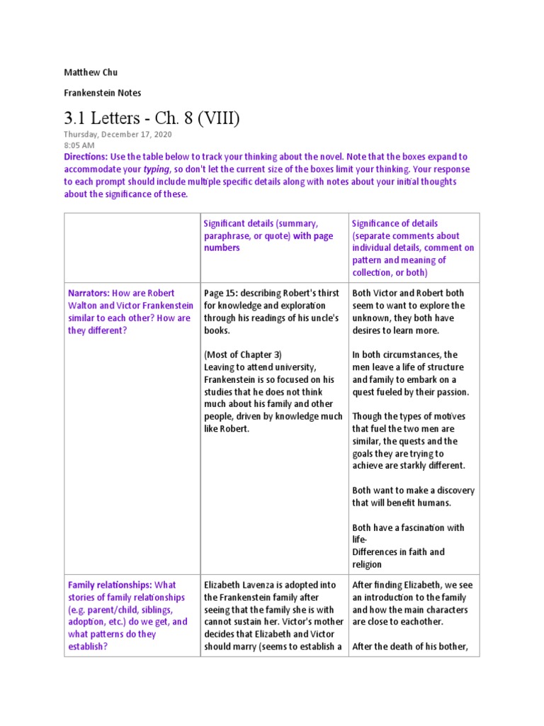 AP Lit Frankenstein Compiled Notes | PDF | Frankenstein