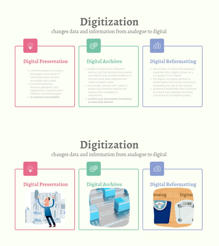 Digital Society | PDF