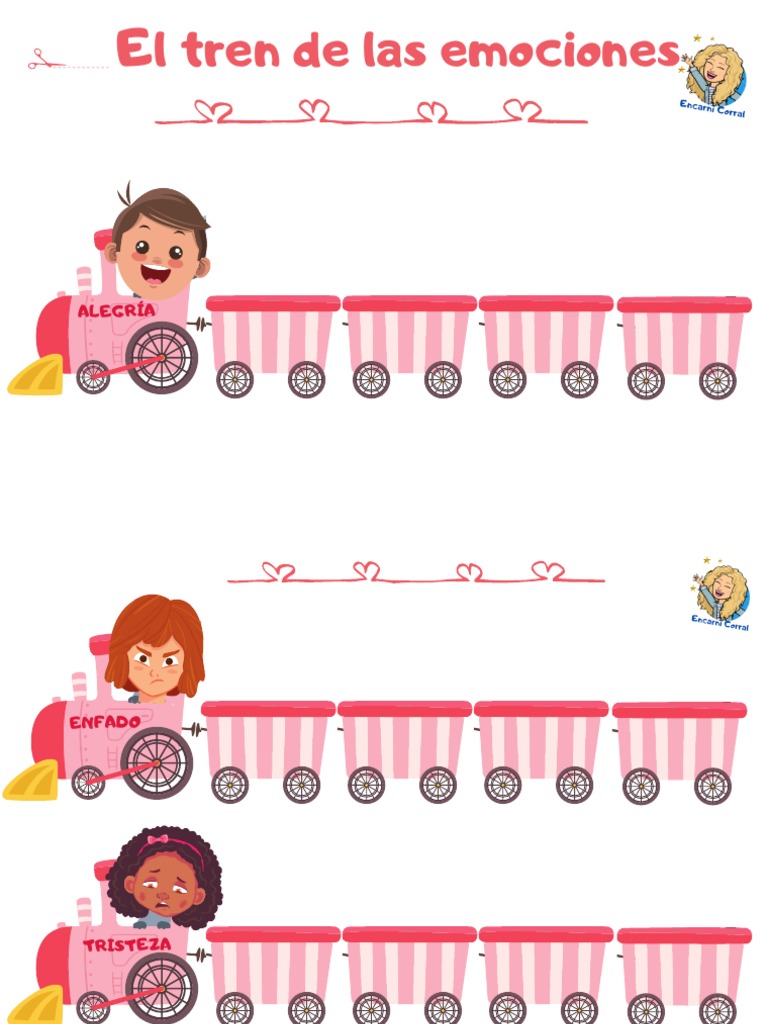 El Tren de Las Emociones | PDF