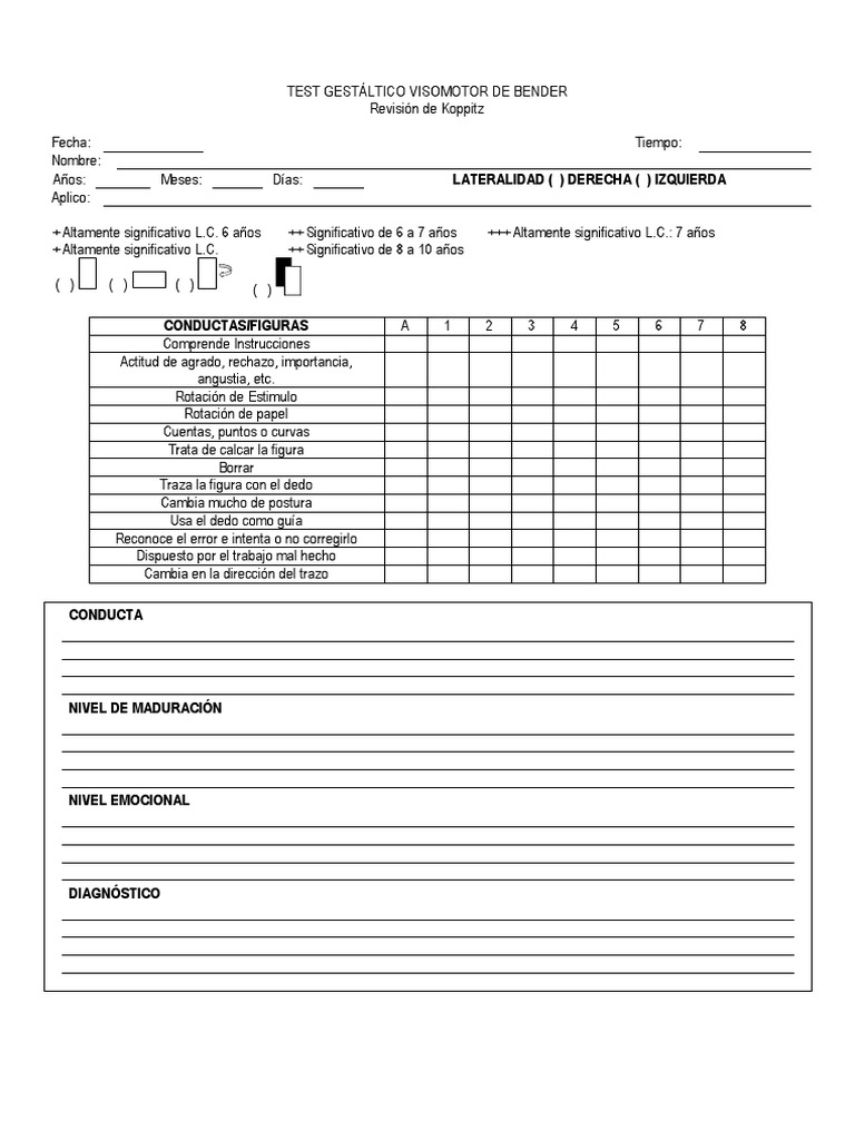 TEST GESTÁLTICO VISOMOTOR DE BENDER | PDF | Metafísica de la mente ...