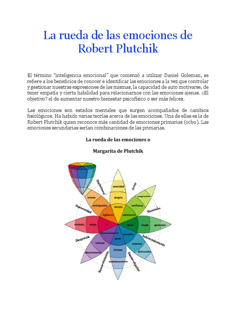 La Rueda de Las Emociones de Robert Plutchik | PDF | Las emociones | Ira