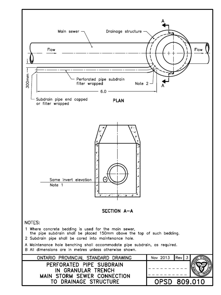 OPSD 809.010 Rev#3 Nov2013 | PDF
