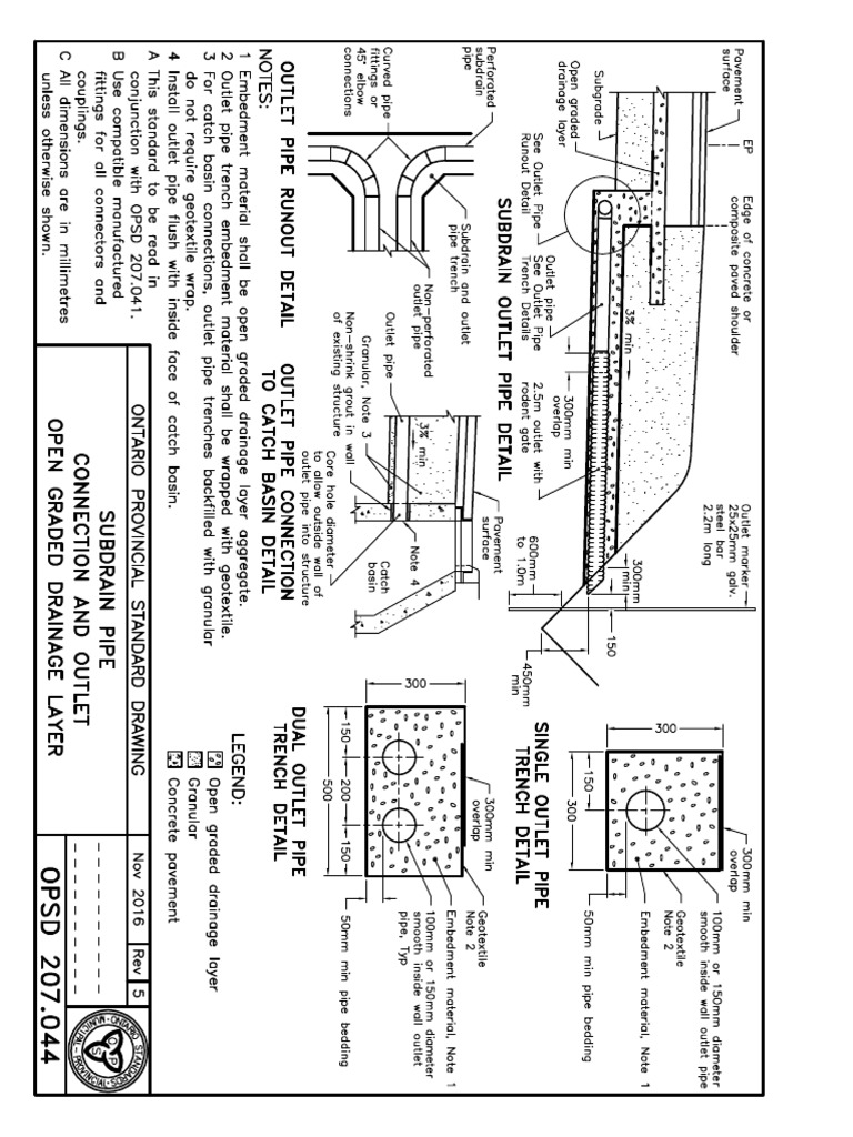 OPSD 207.044 Rev#5 Nov16 | PDF