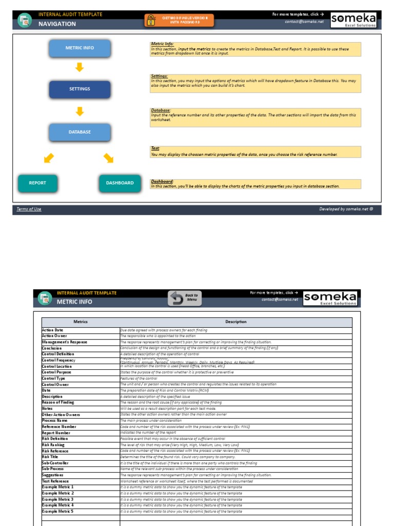 Internal-Audit-Template-Someka-V2F | PDF | License | Risk