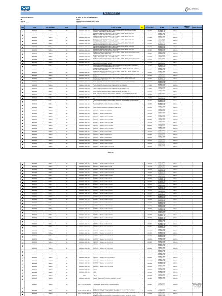 Log de Planos de Tuberias | PDF