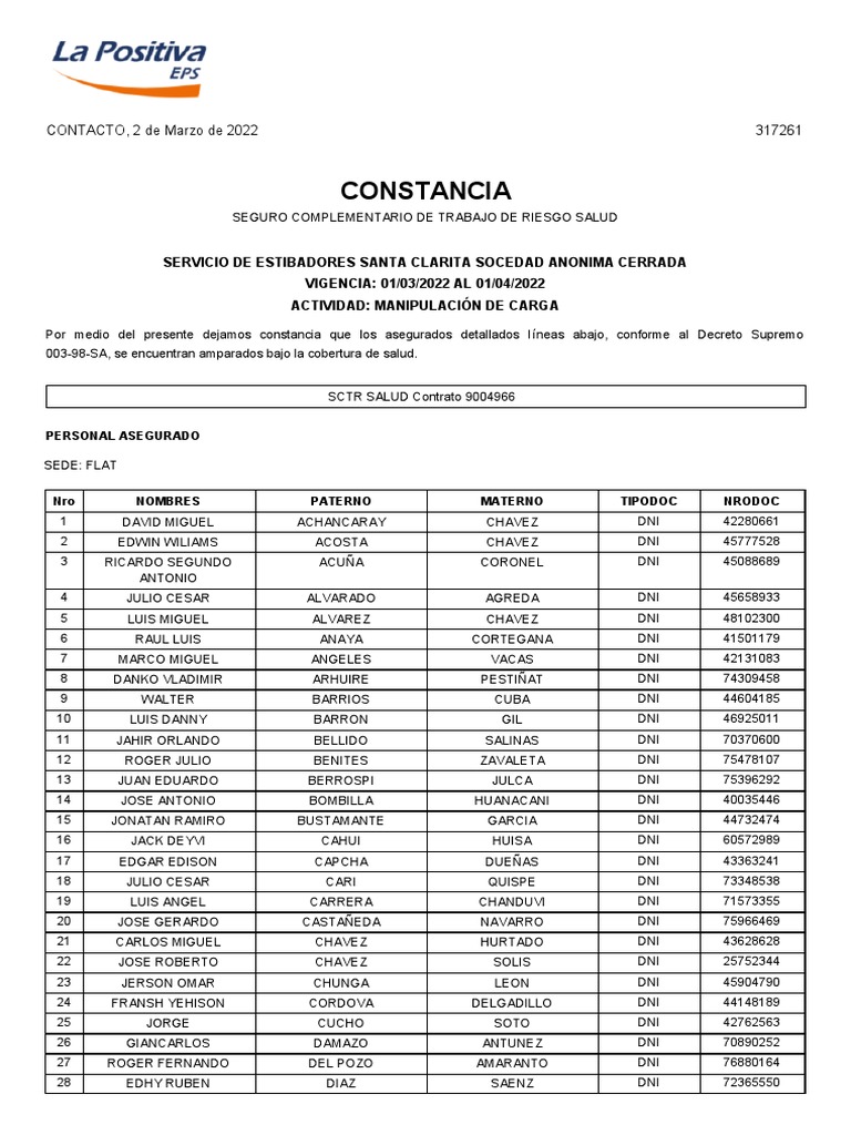 Sctr Salud | PDF | Labor | Business