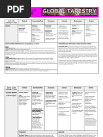 AP World History - Unit 1 Study Guide | PDF | China | World Politics