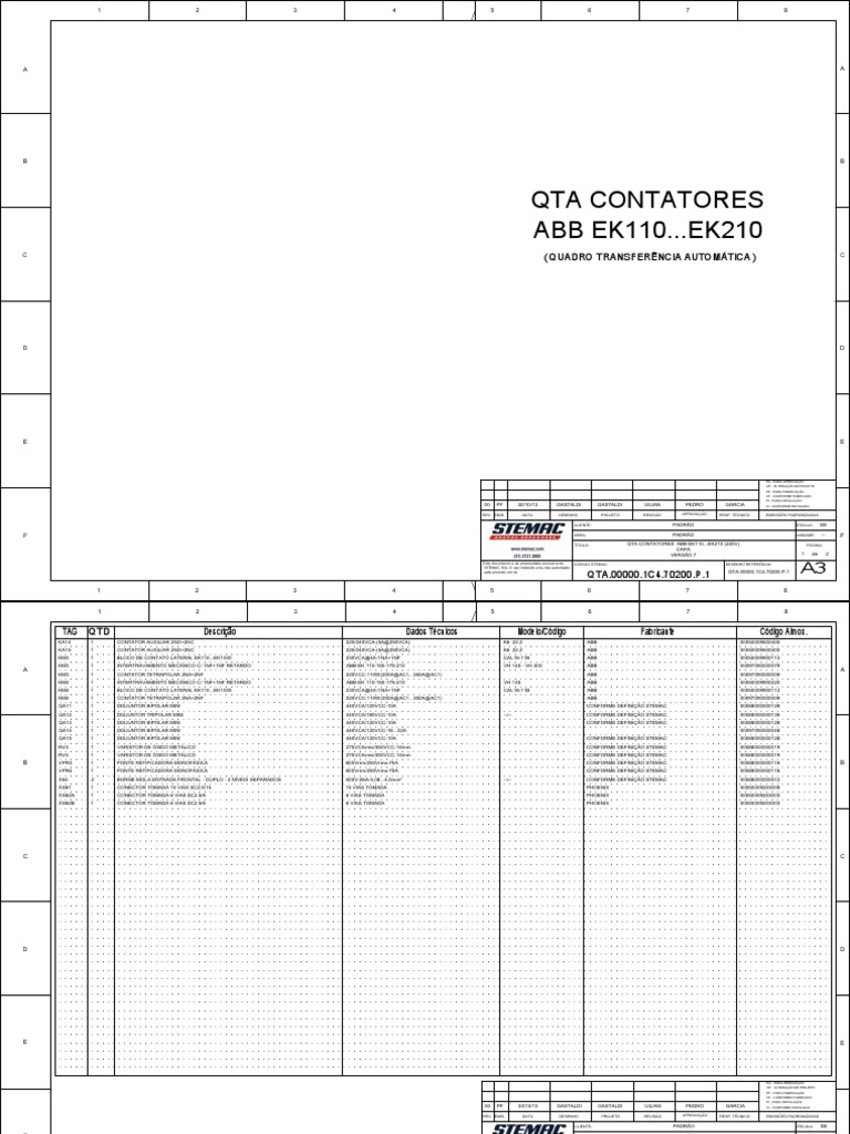 Qta Contatores ABB EK110... EK210: (Quadro Transferência Automática) | PDF