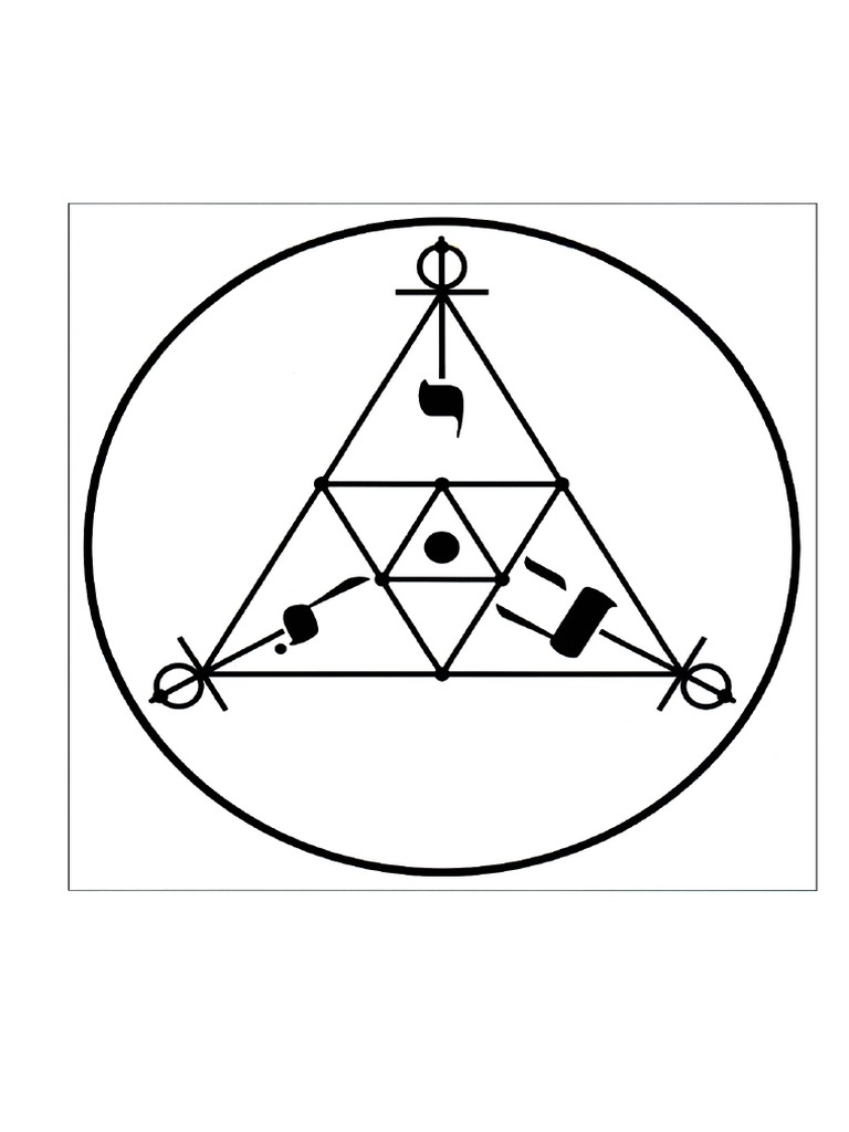 grafico+scap (4) | PDF