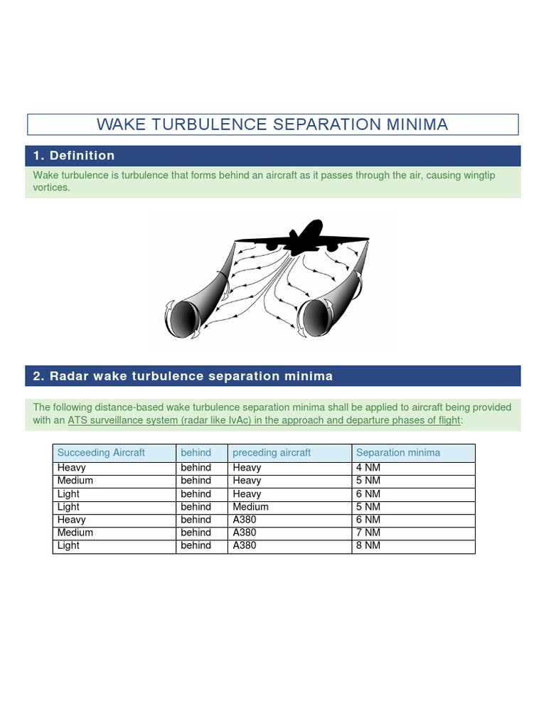 Wake Turbulence Separation Minima | PDF | Air Traffic Control | Aircraft