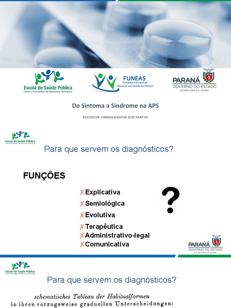 SLIDE Aula 1 Do Sintoma A Síndrome Na APS | PDF | Distúrbio mental | Manual Diagnóstico e ...